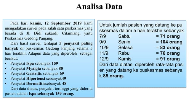 Ppt gedong panjang per hari | PPT