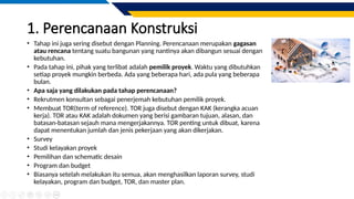 PPT pelaksana lapangan pekerjaan gedung madya JENJANG 5 (ASTEKINDO).pptx