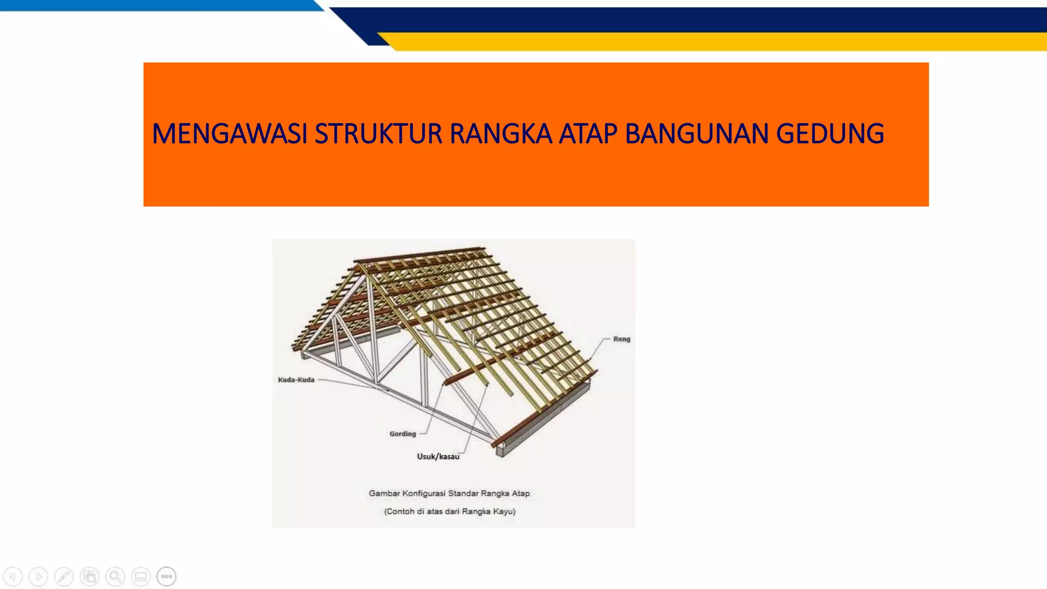 PPT gedung pengawasan DIMAS.ppt