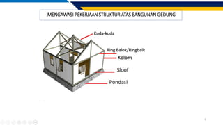 PPT gedung pengawasan DIMAS.ppt