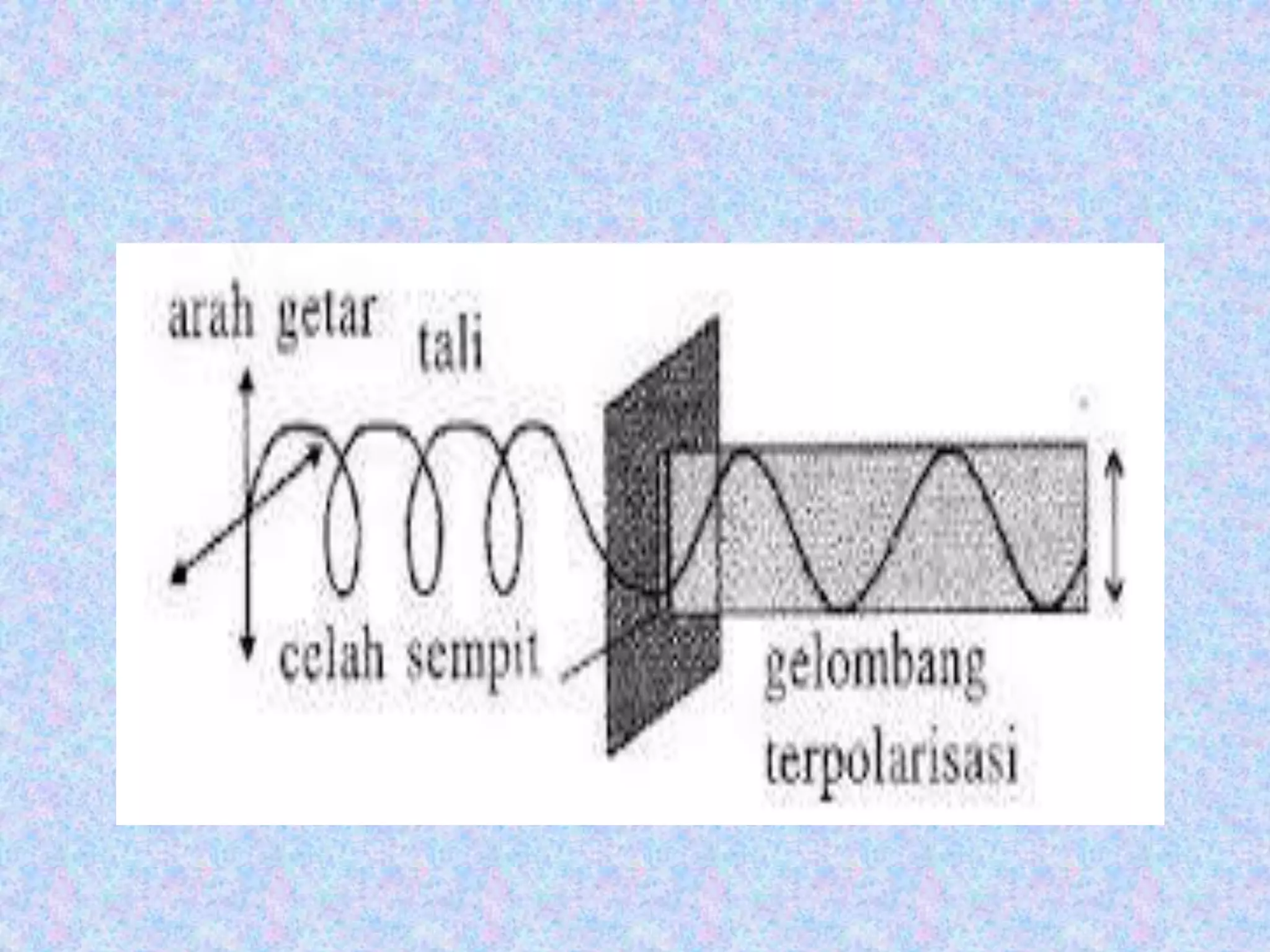 Ppt gelombang | PPTX