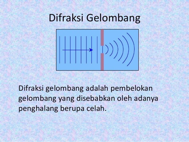 Ppt gelombang