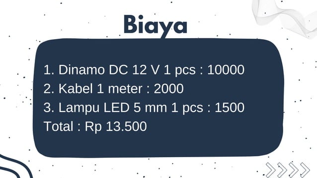 PPT Generator Mini 12 l2 tugas produktif.pdf