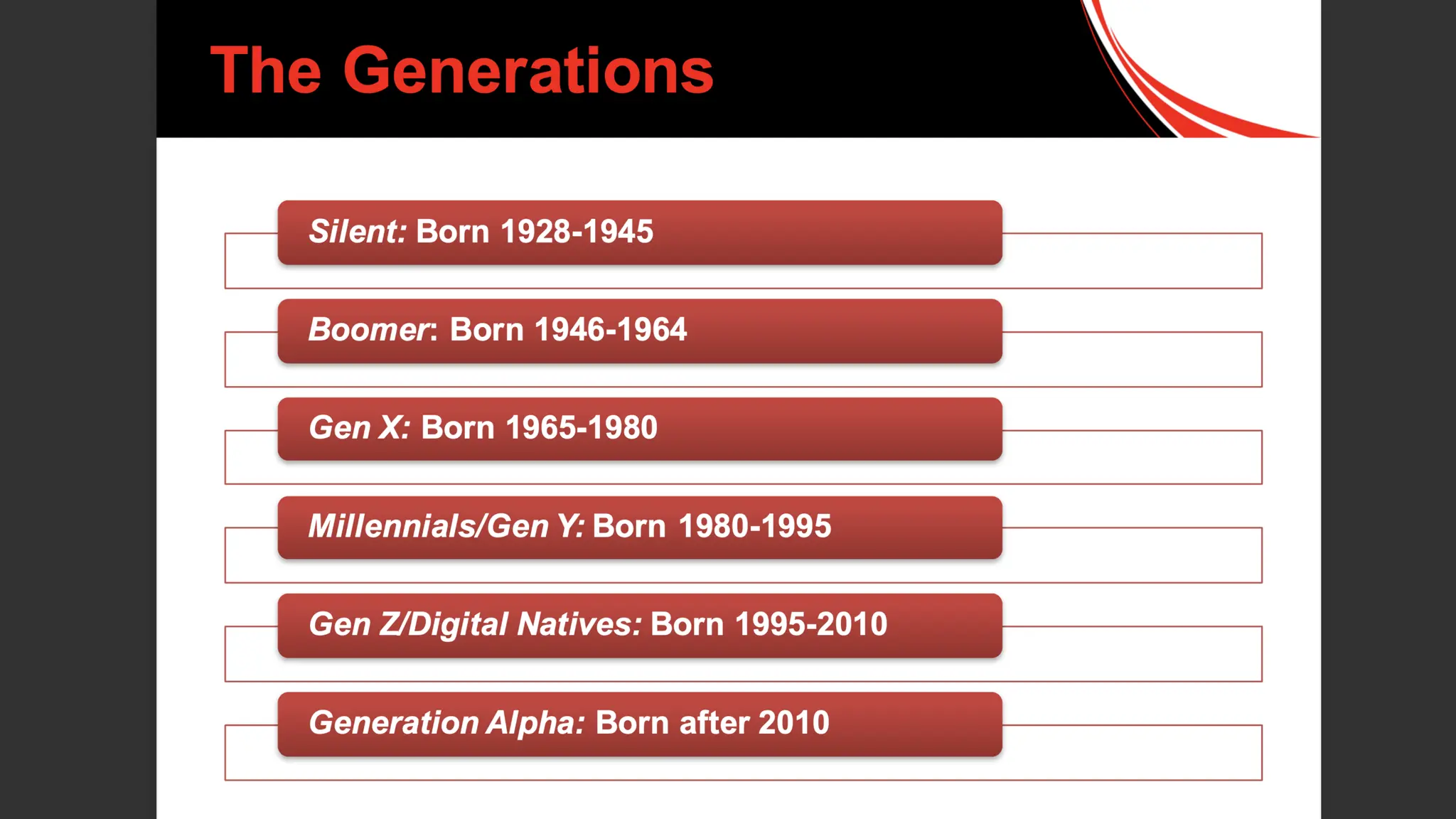 PPT GEN MILENIAL DAN GEN Z.pptxbuuhhhhhh | PPTX