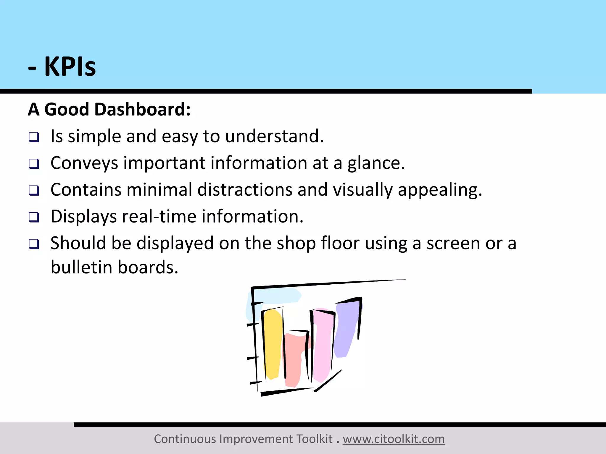 PPT %GenMngmnt^Improvement - KPIs Complete Presentation.pdf