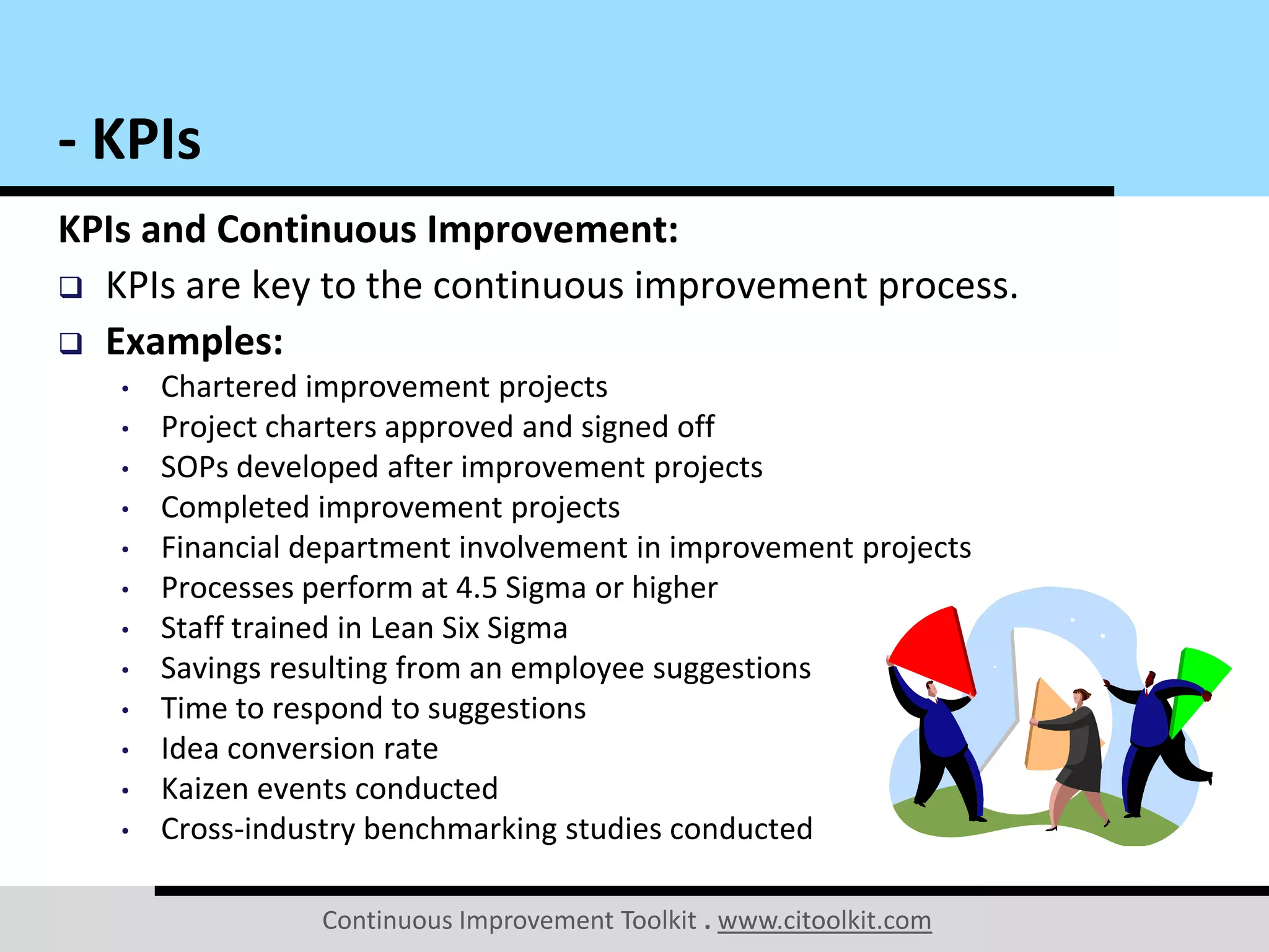 PPT %GenMngmnt^Improvement - KPIs Complete Presentation.pdf