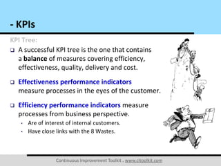 PPT %GenMngmnt^Improvement - KPIs Complete Presentation.pdf