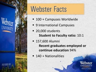 Webster University Thailand Undergraduate | PPT