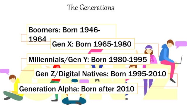 PPT GEN Z.pptx