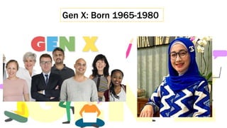 PPT GEN Z.pptx