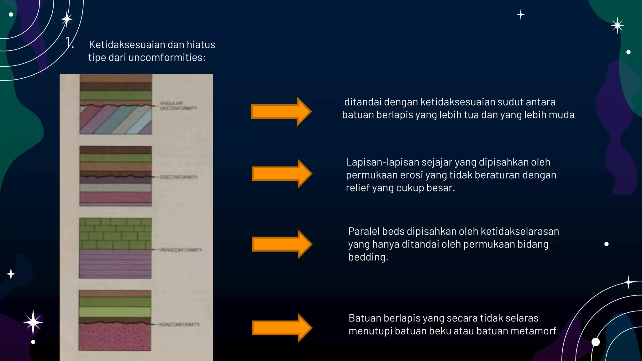 PPTGEOFISIKA_CHAPTER7.pptx