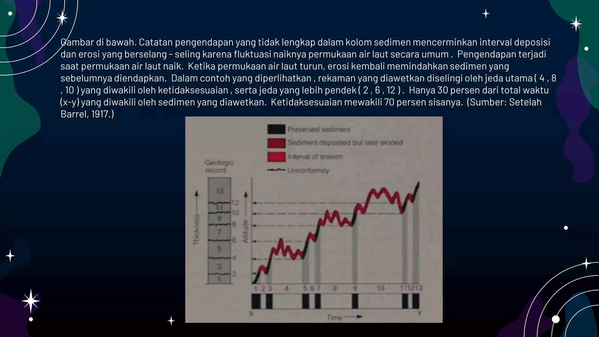 PPTGEOFISIKA_CHAPTER7.pptx