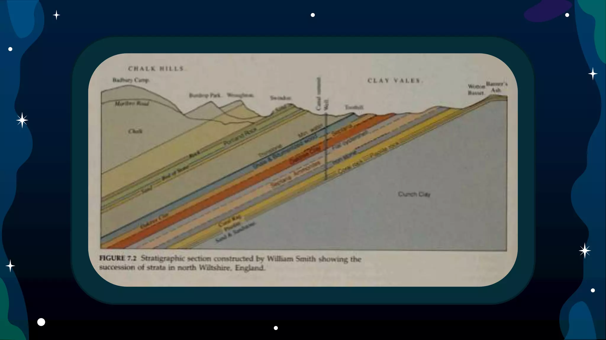 PPTGEOFISIKA_CHAPTER7.pptx