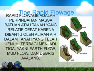 Sedimentasi dan Masswasting | PPTX