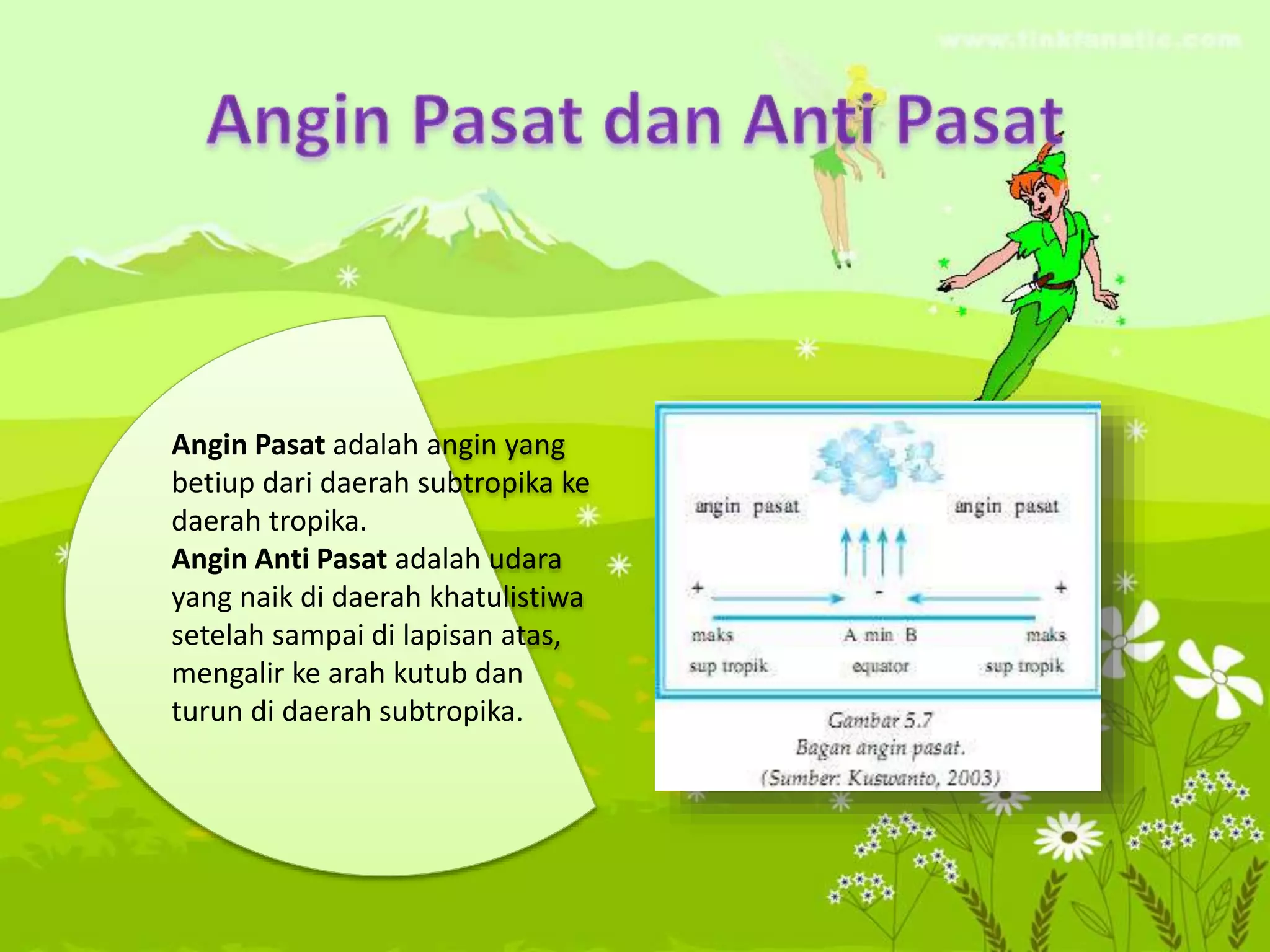 ppt_geografi_atmosfer.pptx