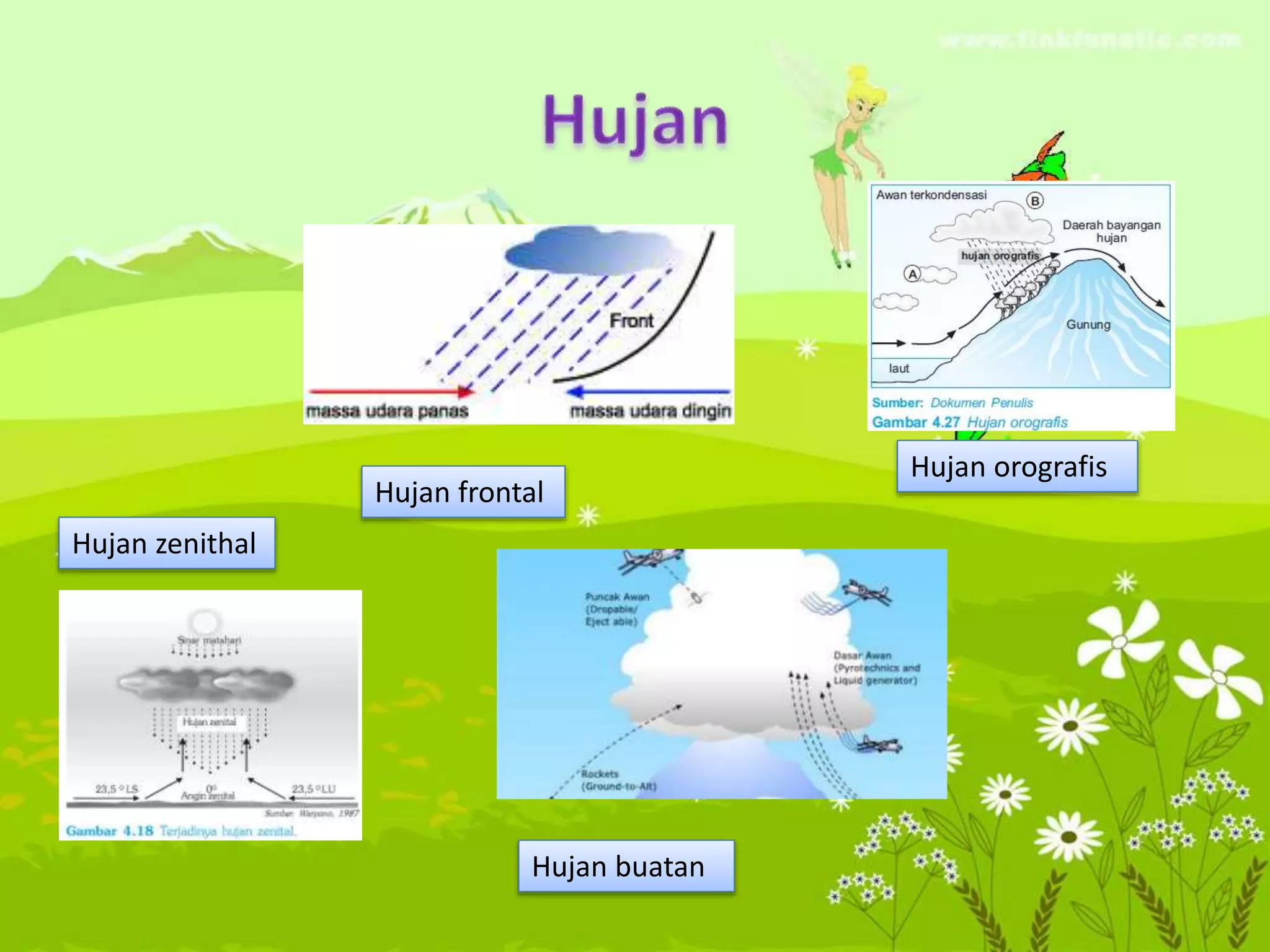ppt_geografi_atmosfer.pptx