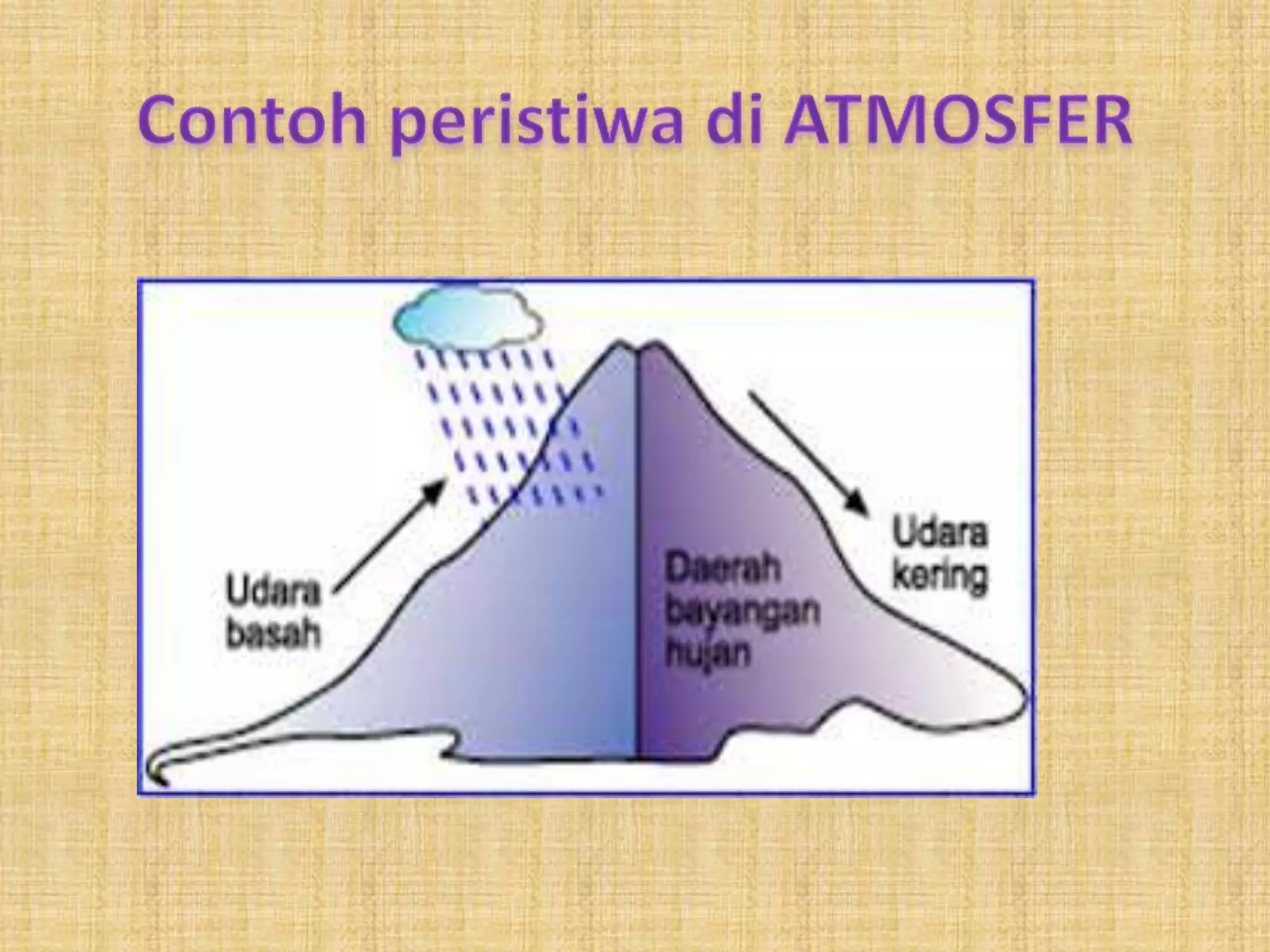 ppt_geografi_atmosfer.pptx