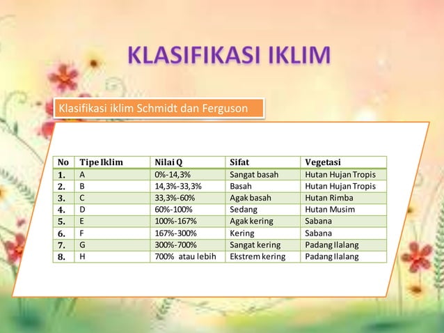 ppt_geografi_atmosfer.pptx