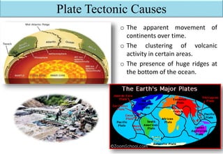 Earthquake | PPTX