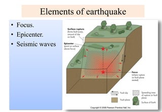 Earthquake | PPTX | Geology | Science