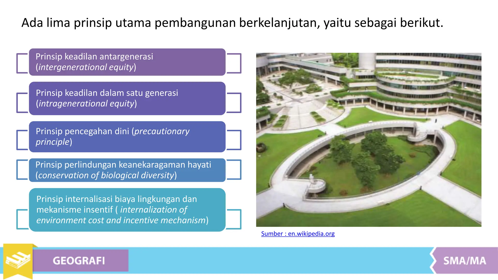 PPT GEO Kelas XI BAB 3_STD fix y.pptx