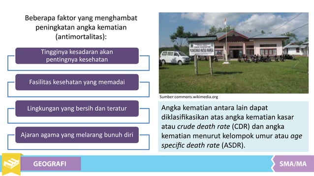 PPT GEO kelas XI bab Dinamika Penduduk.pptx