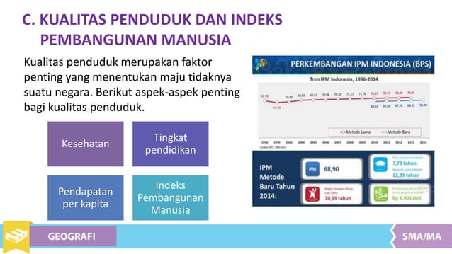 PPT GEO kelas XI bab Dinamika Penduduk.pptx