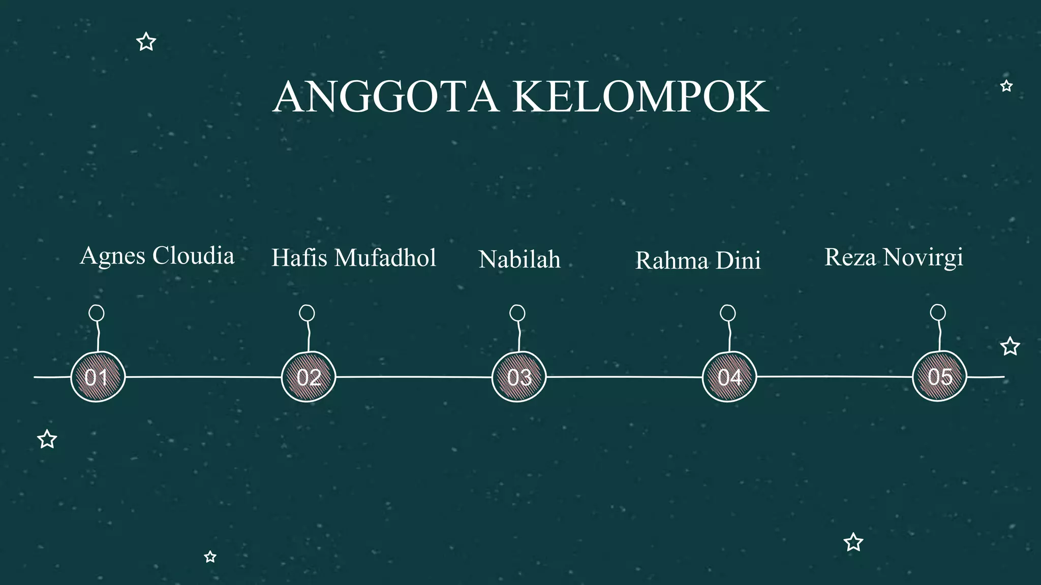 ppt geo kelompok 3.pptx