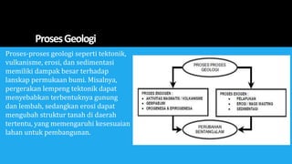 PPT Geologi 2 - Geological Processes and Landscape Changes for ...