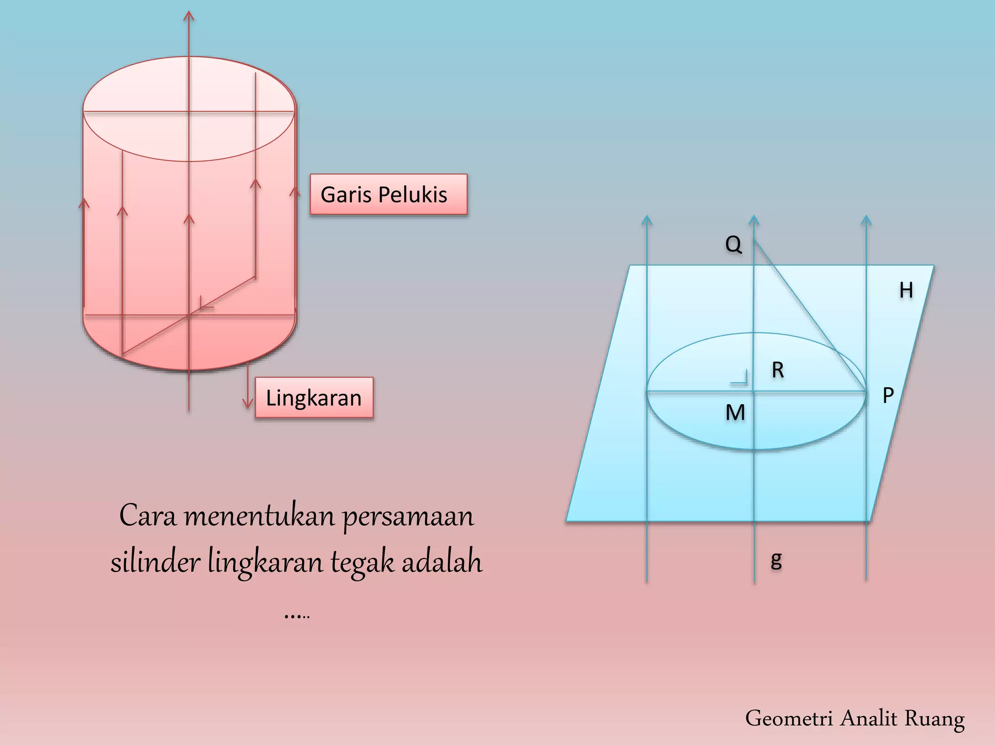 Ppt geometri analit ruang | PPTX