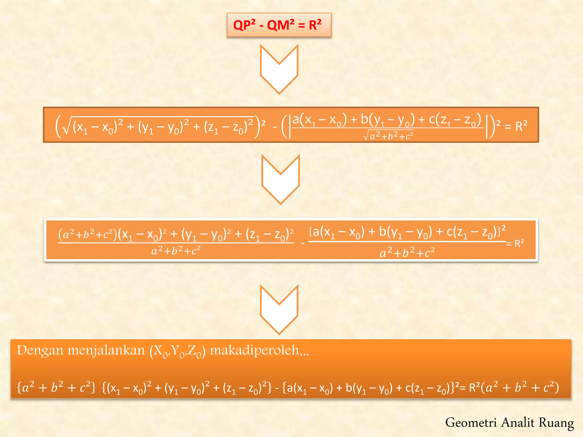 Ppt geometri analit ruang | PPTX