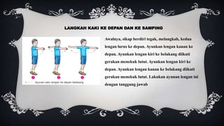 Gerak berirama, materi sekolah dasar gerak berirama | PPTX