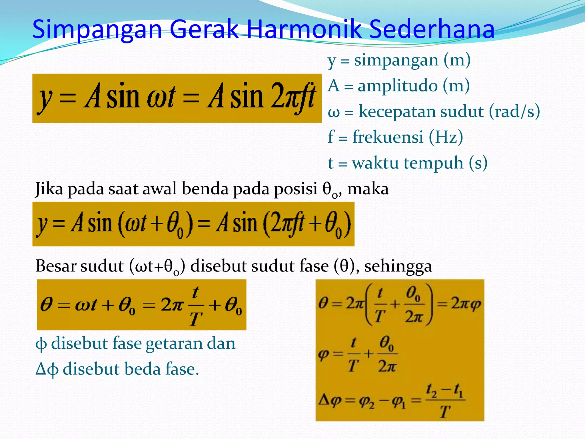 Ppt gerak harmonik sederhana | PPTX