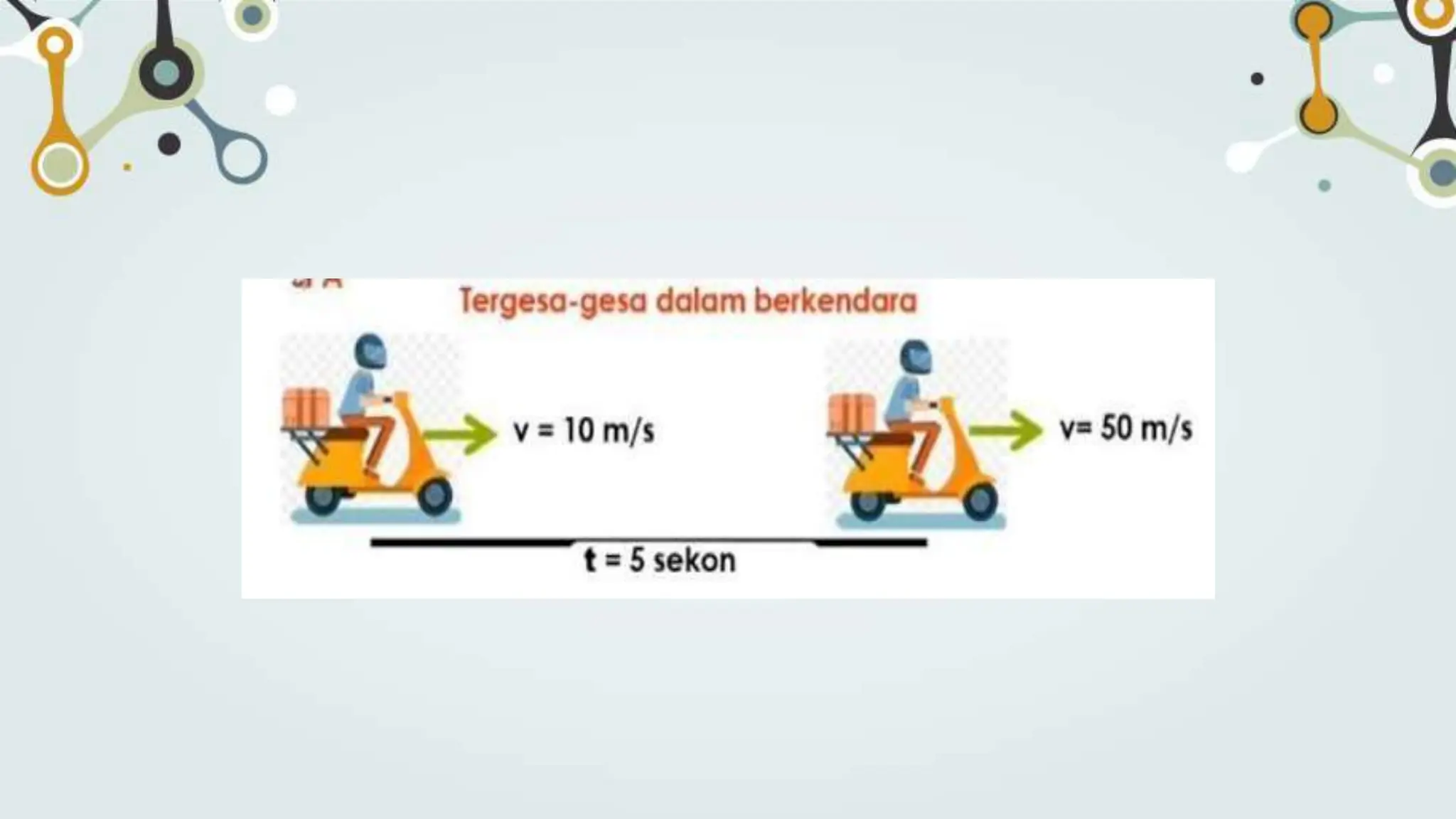 ppt gerak dan gaya kelas 7 kurikulum merdeka | PPTX