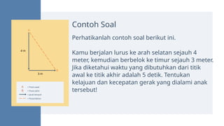 PPT GERAK LURUS smp kls 8 materi gerak pada benda | PPTX