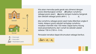 PPT GERAK LURUS smp kls 8 materi gerak pada benda | PPTX