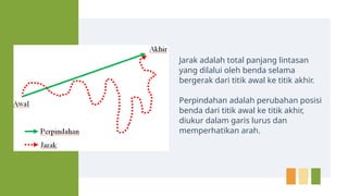 PPT GERAK LURUS smp kls 8 materi gerak pada benda | PPTX