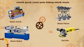 ppt gerak rotasi kelompok 1 [Autosaved] 2 (1).pptx