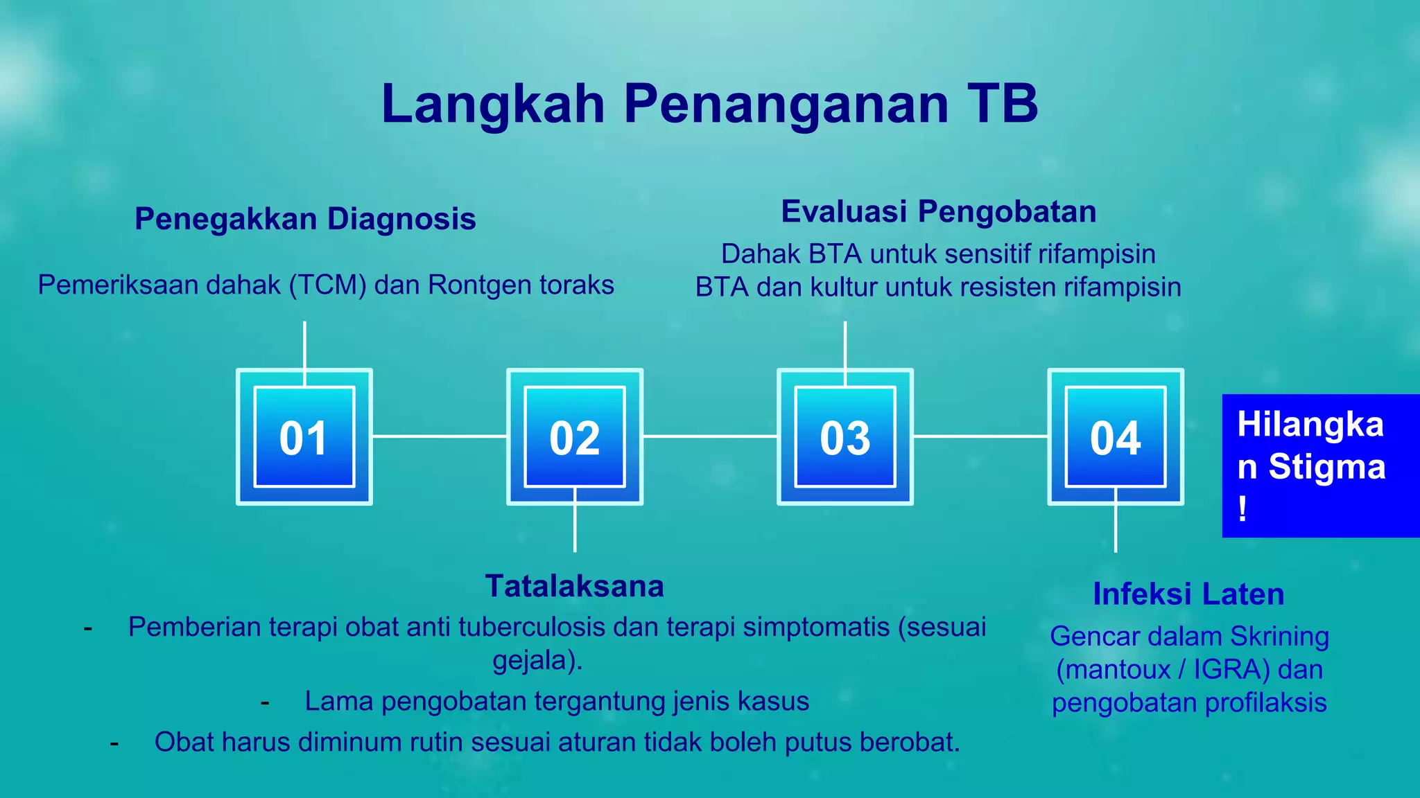 PPT GERMAS TB 2023 1.pptx