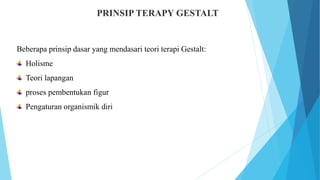 POWER POINT TERAPI GESTALT DARI PEMAHAMAN BUKU COREY | PPTX