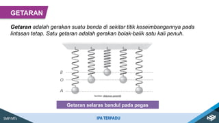 PPT GETARAN GELOMBANG dan BUNYIiiii.pptx