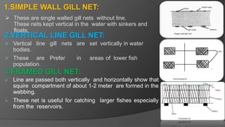 Ppt gill net purna | PPTX