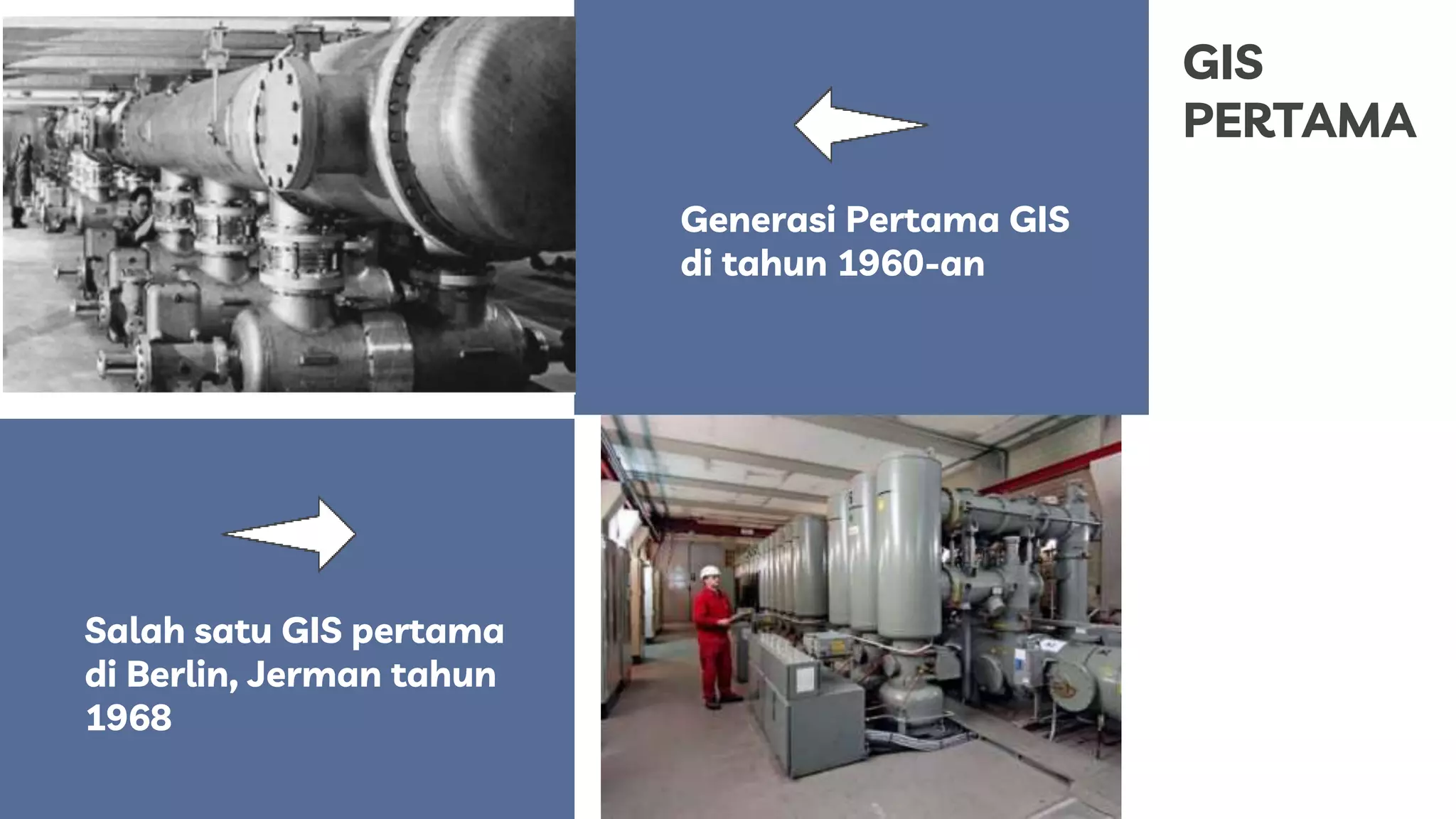GAS INSULATED SUBSTATION (GIS) | PPTX