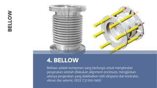 GAS INSULATED SUBSTATION (GIS) | PPTX