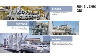 GAS INSULATED SUBSTATION (GIS) | PPTX