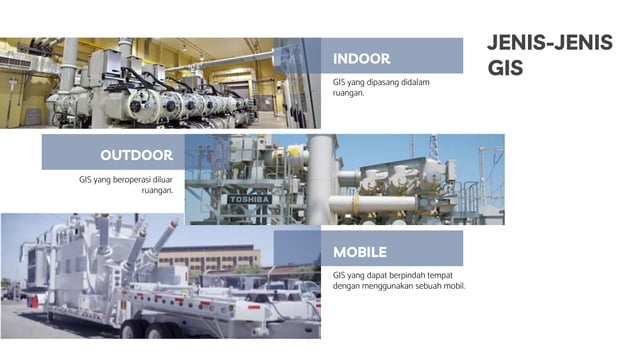 GAS INSULATED SUBSTATION (GIS) | PPTX