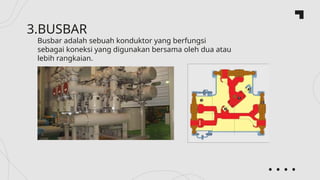 Gas Insulated Swichgear ( SF6) atau Gas Insulated Substation | PPTX