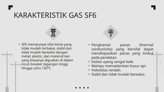 Gas Insulated Swichgear ( SF6) atau Gas Insulated Substation | PPTX