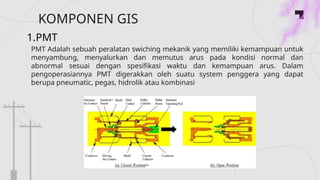 Gas Insulated Swichgear ( SF6) atau Gas Insulated Substation | PPTX