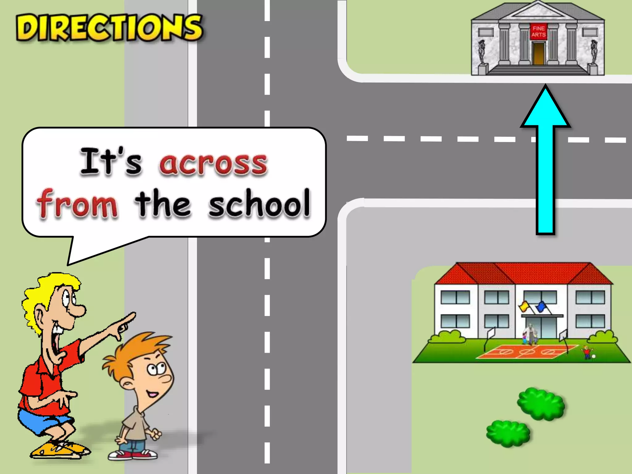 Ppt giving directions | PPTX